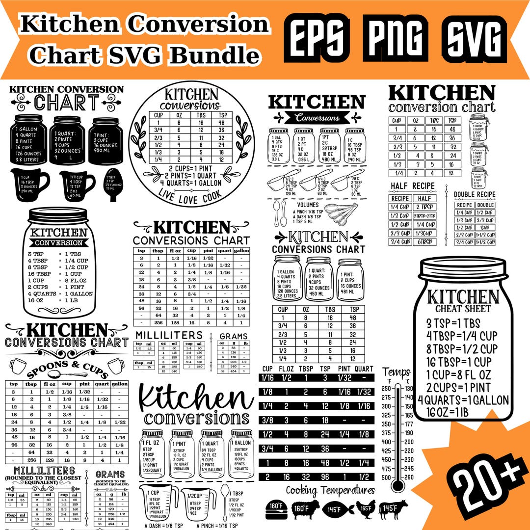 Kitchen Conversion Chart Svg Bundle, Cooking Measurement Sign Svg ...