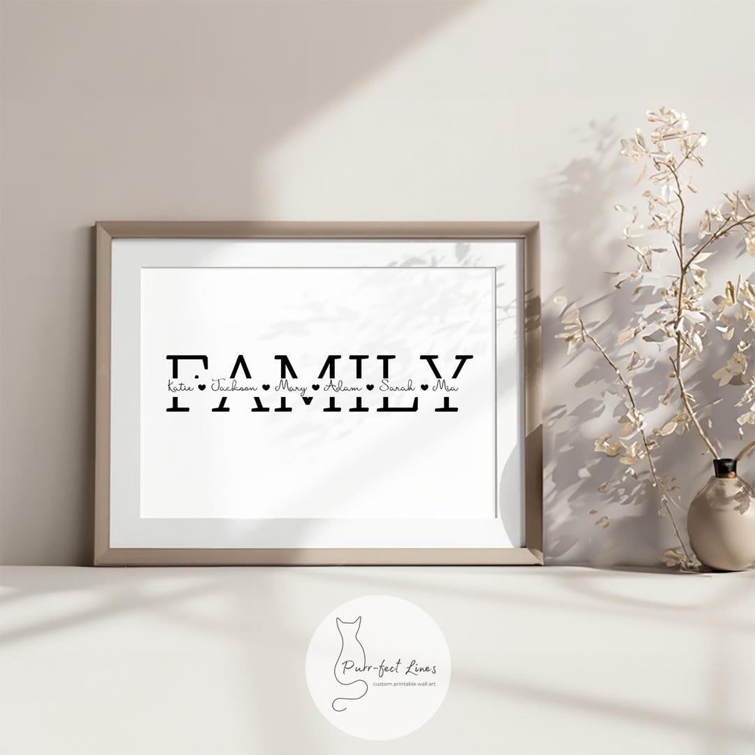 Personalized Family Name Print: Custom Digital Art (digital Download ...