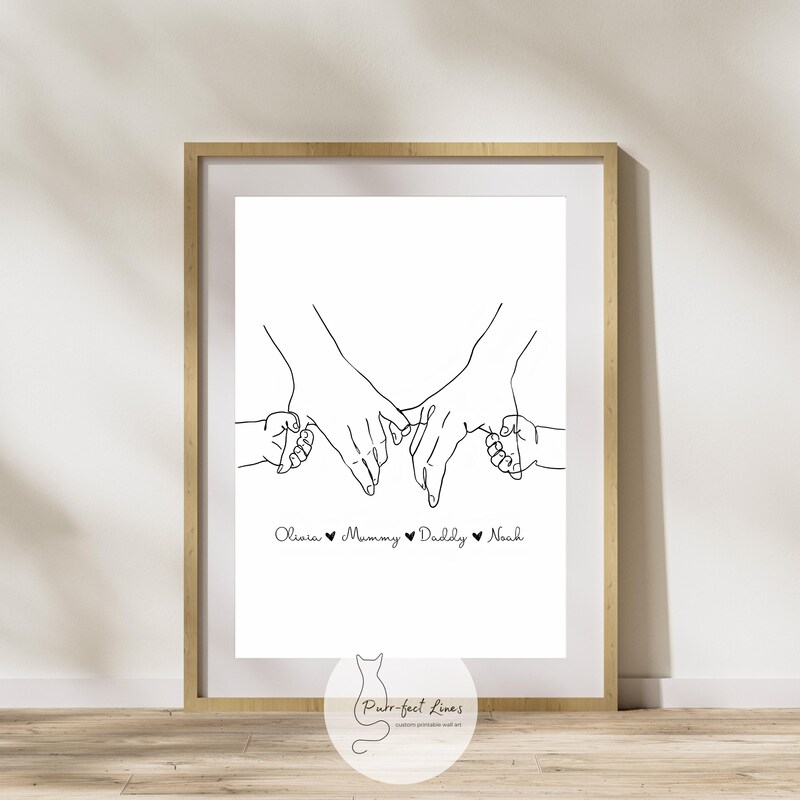 Family Poster - Etsy