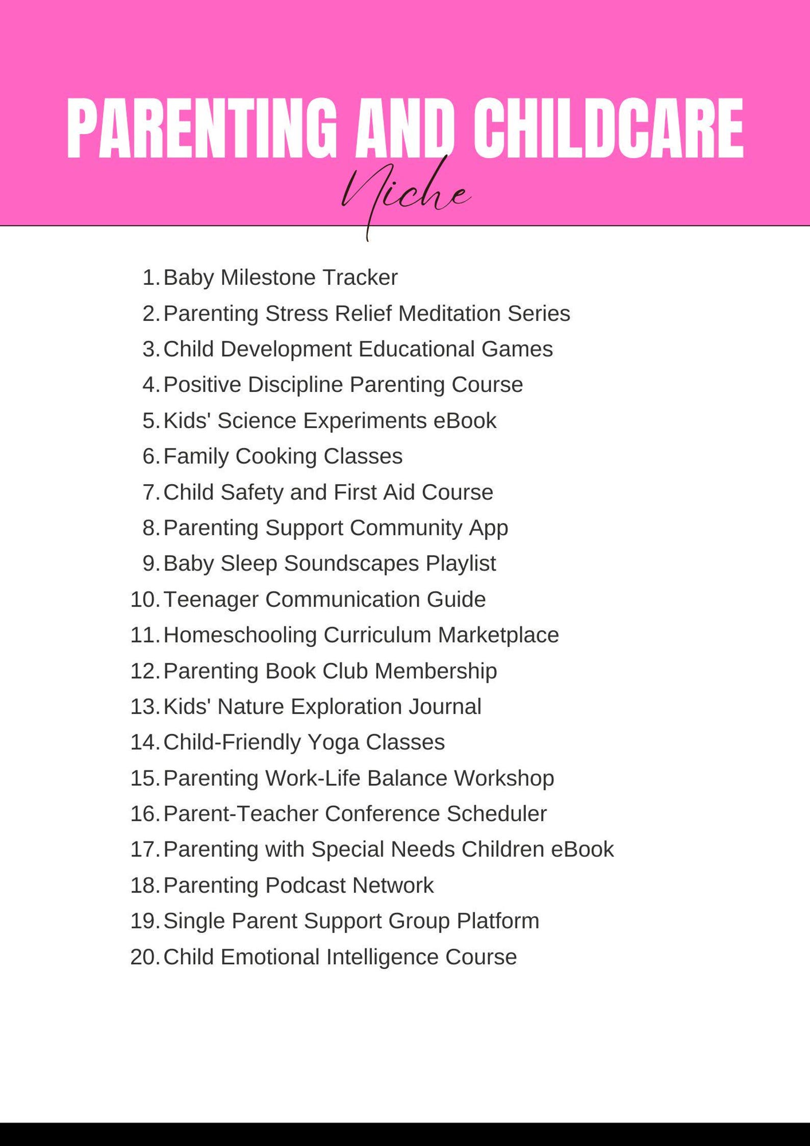 500 Digital Product Ideas to Sell With Resell Rights | Online Business ...