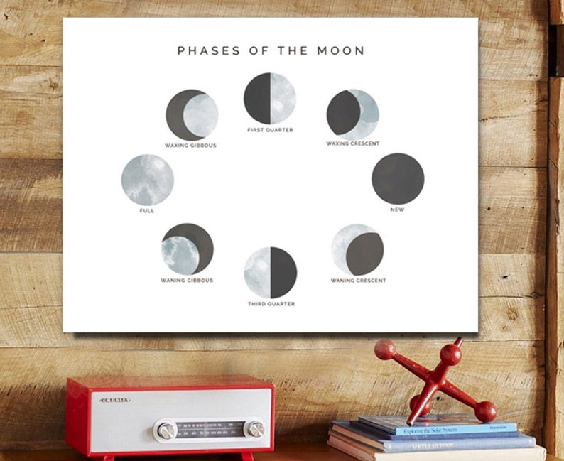 Printable Poster Moon Phases Children's Art Print 8x10 and - Etsy