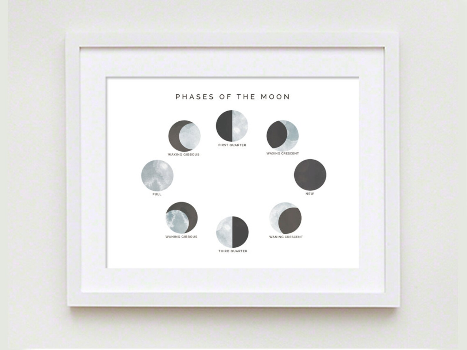 Printable Poster Moon Phases Children's Art Print 8x10 and | Etsy