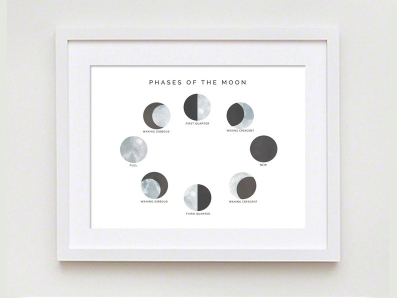 Printable Poster Moon Phases Children's Art Print 8x10 and | Etsy
