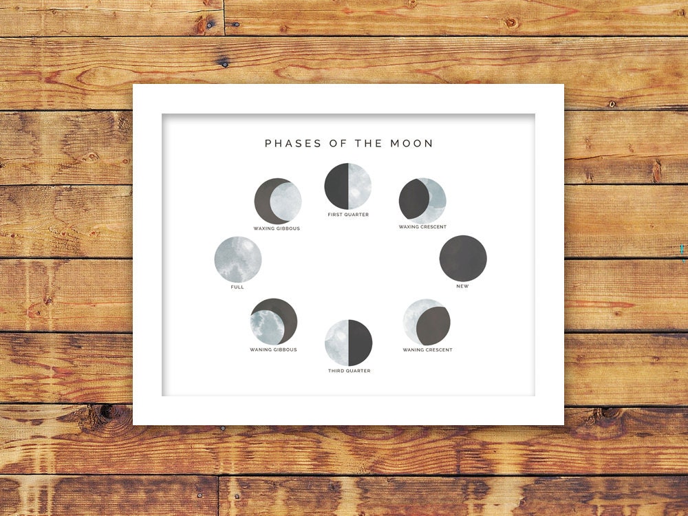 Printable poster moon phases children's art print 8x10 and | Etsy
