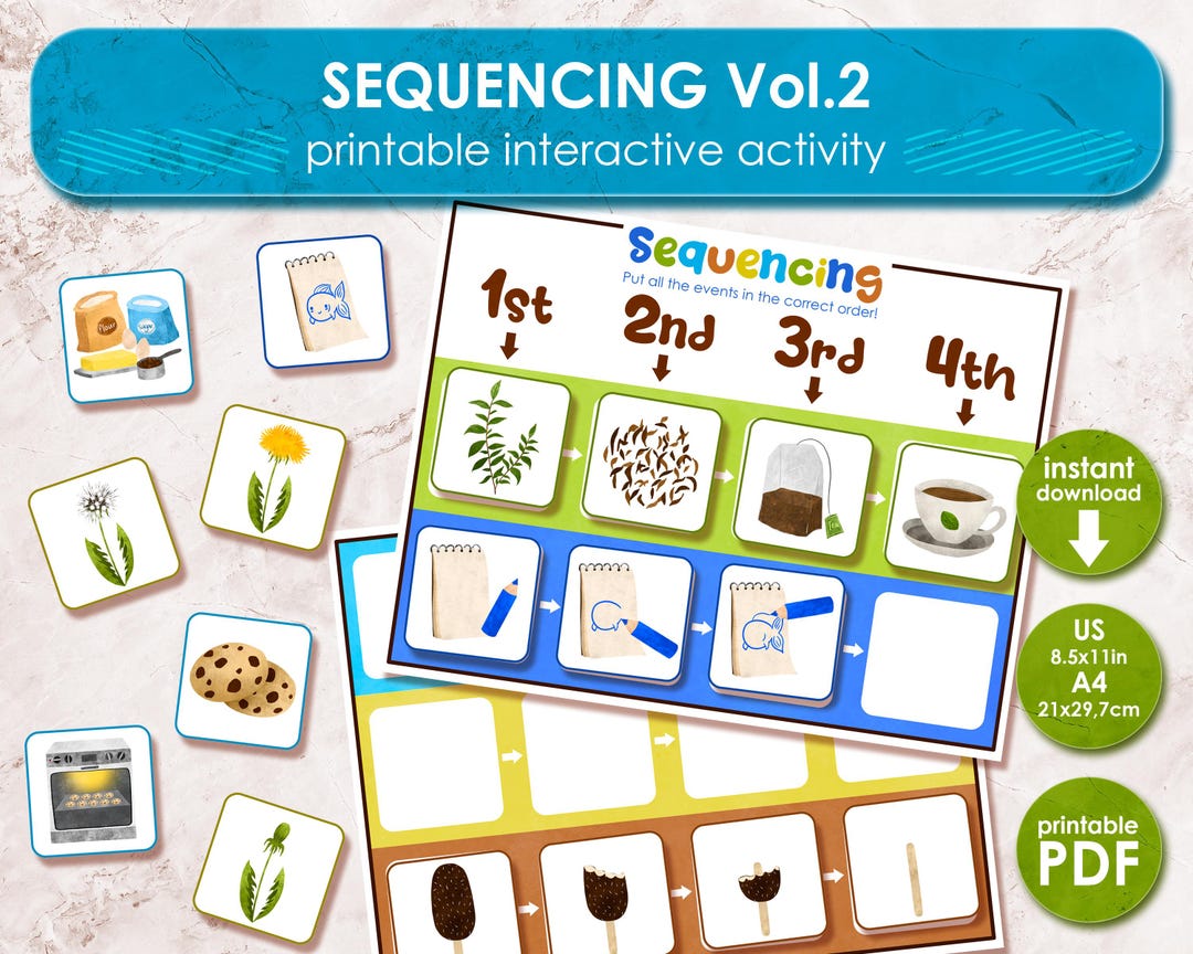 Sequencing Activity for Kids | Printable Preschool Educational Game ...
