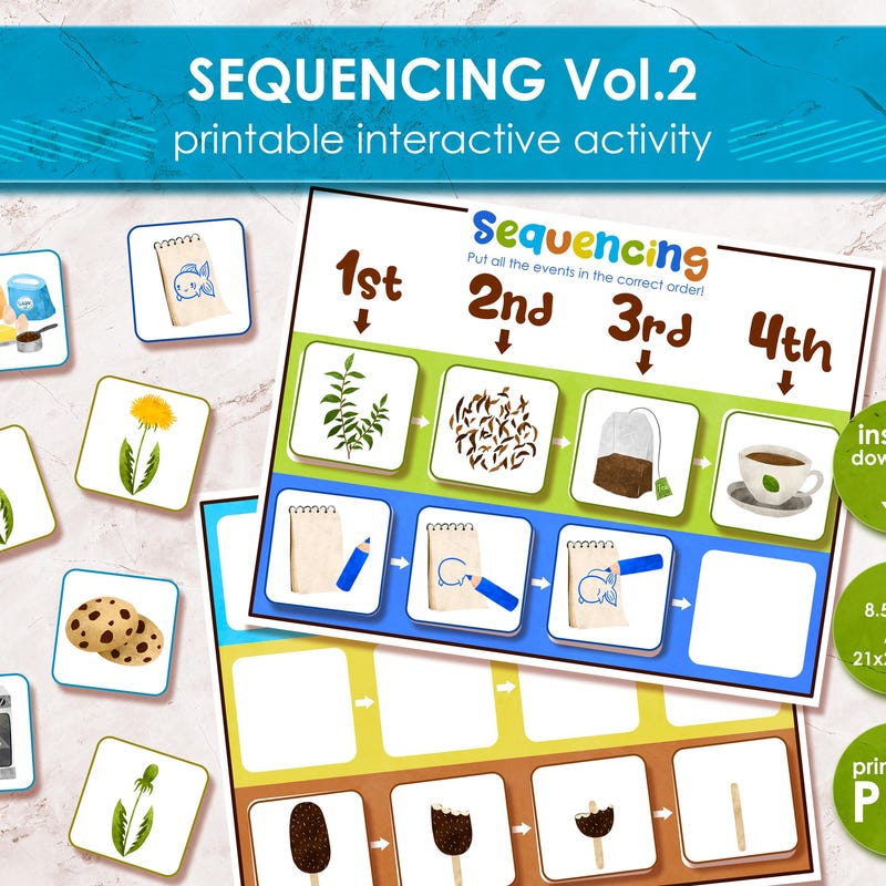 Sequencing Cards - Etsy