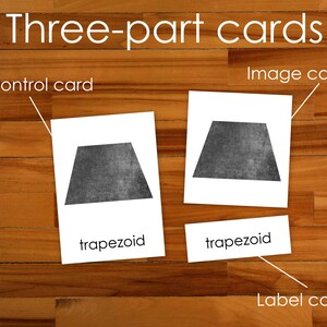 Shapes Flashcards | Montessori Nomenclature Cards | Three Part Cards ...