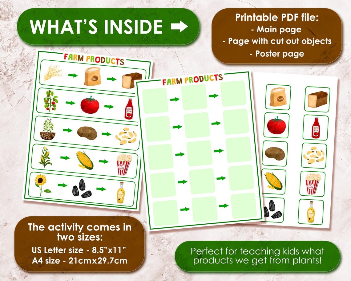 Farm Products From Plants | Printable Homeschool | Preschool Activity ...