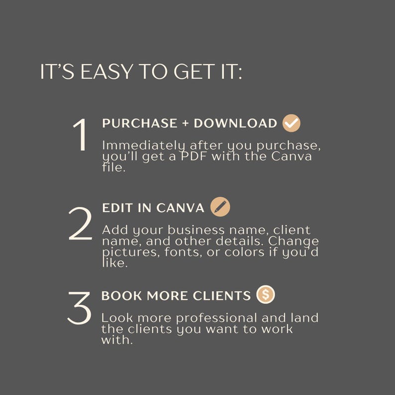 Wedding Photography Client Onboarding Kit, Canva Template, Welcome ...