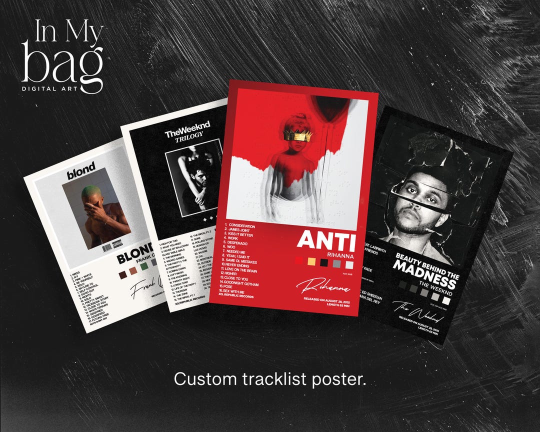 Custom Music Album Tracklist Poster | Trendy Wall Art (digital Download ...