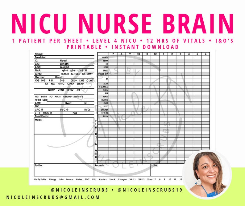 NICU Nurse, Brain, Report Sheet, Nurse Brain, Nurse Report Sheet, Nicu ...