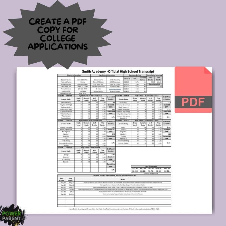 5-year High School Transcript Template | Excel & Google Sheets ...