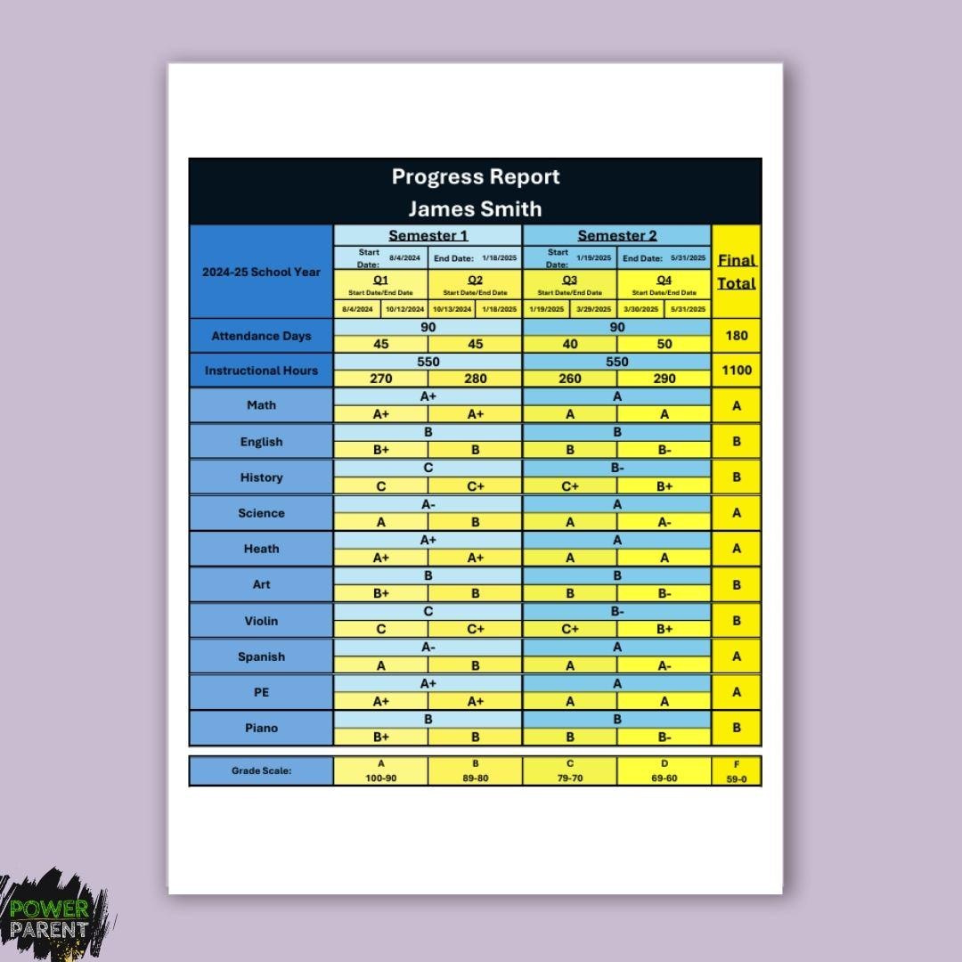 Homeschool Report Card Template | Editable Progress Report With ...