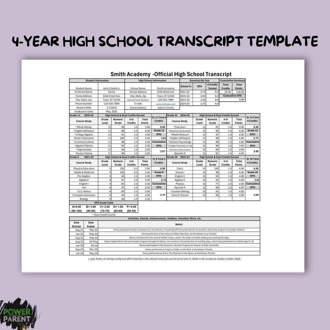 4-year High School Transcript Template | Excel & Google Sheets ...