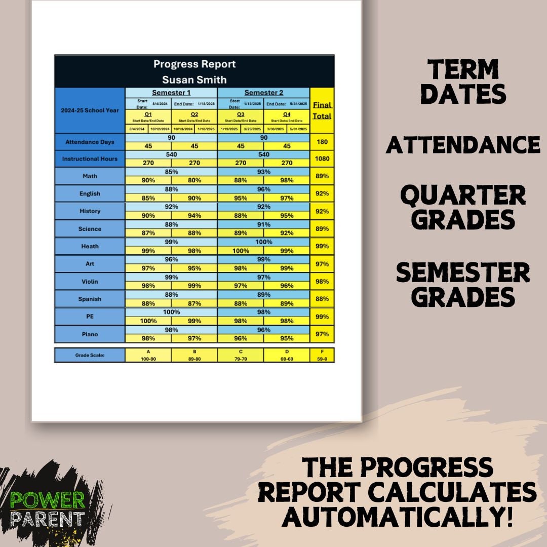Homeschool Planner, Gradebook, Progress Report, Attendance Tracker, and ...