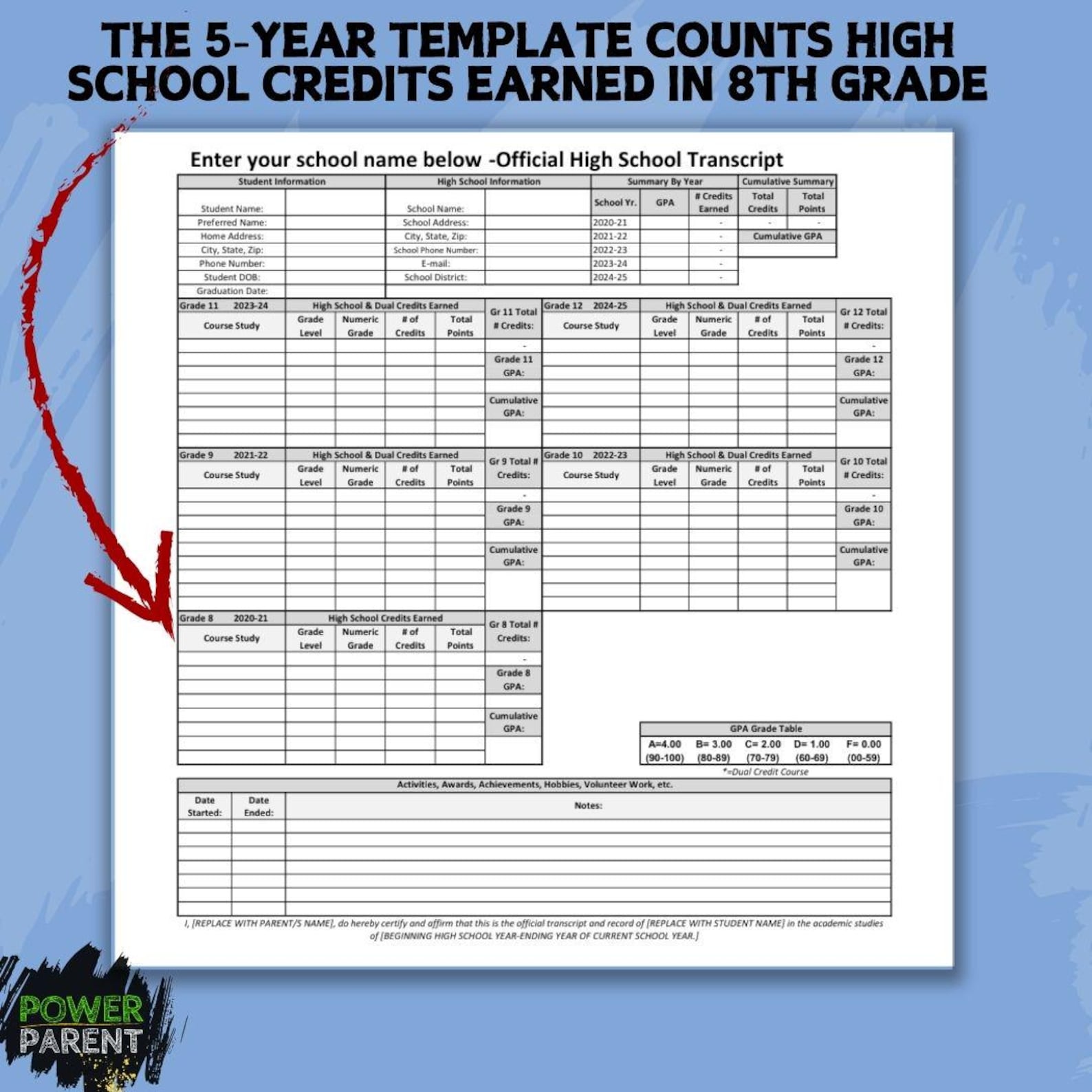 High School Transcript Template With GPA Calculator - Etsy