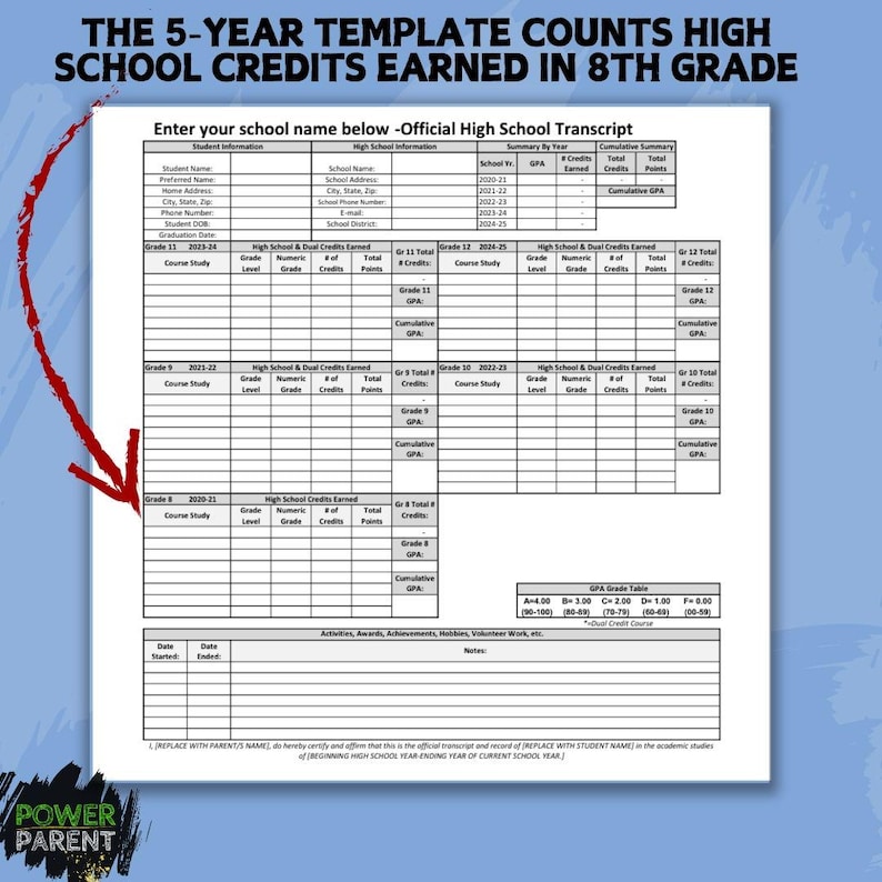 High School Transcript Template With GPA Calculator - Etsy