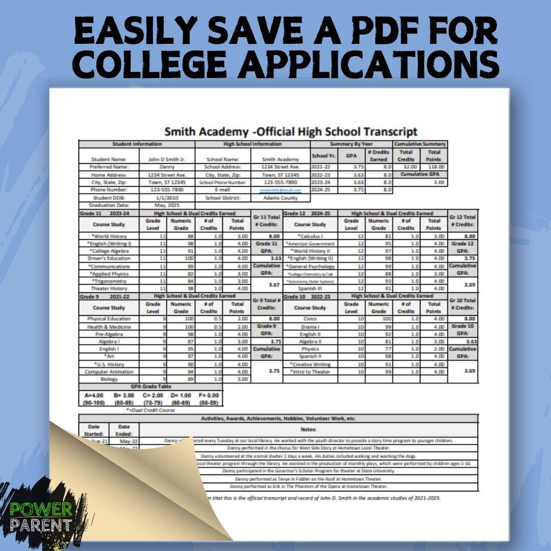 High School Transcript Template With GPA Calculator - Etsy