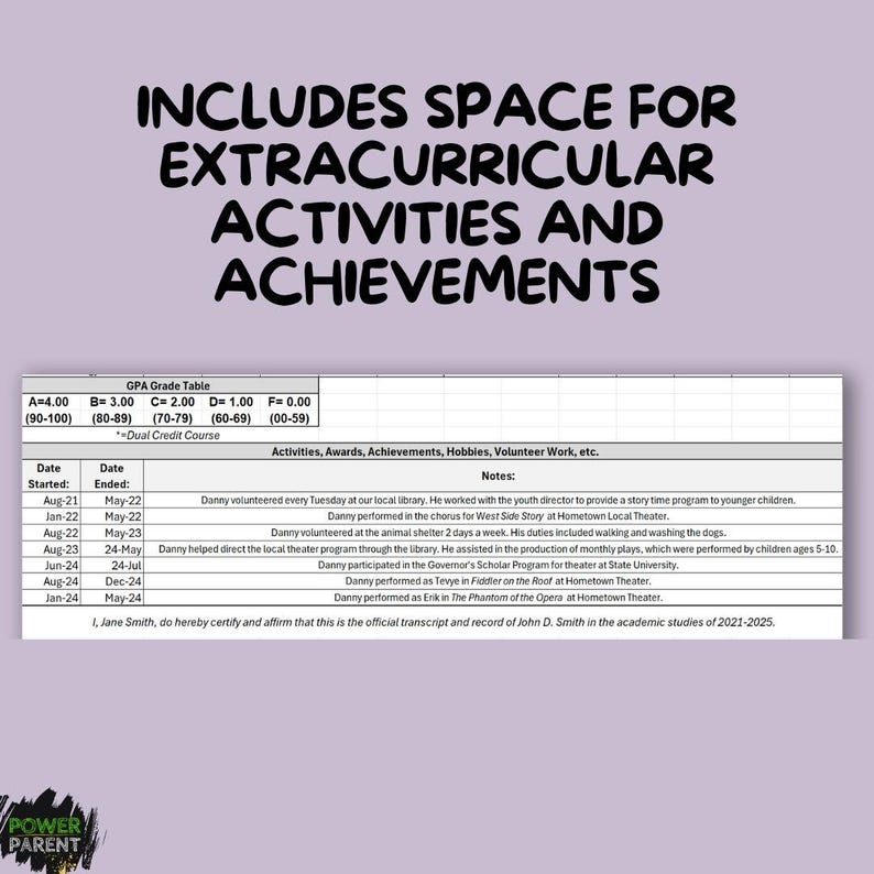 5-year High School Transcript Template | Excel & Google Sheets ...