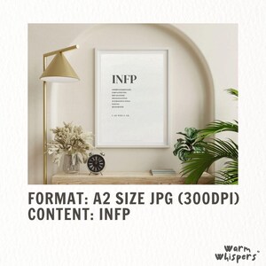 INFP 16 MBTI Personality Poster Printable Minimalist Wall Art - Etsy