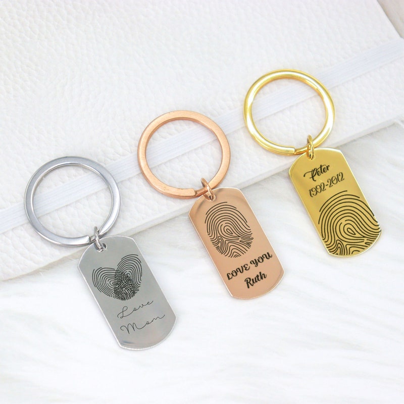 Custom Fingerprint - Etsy