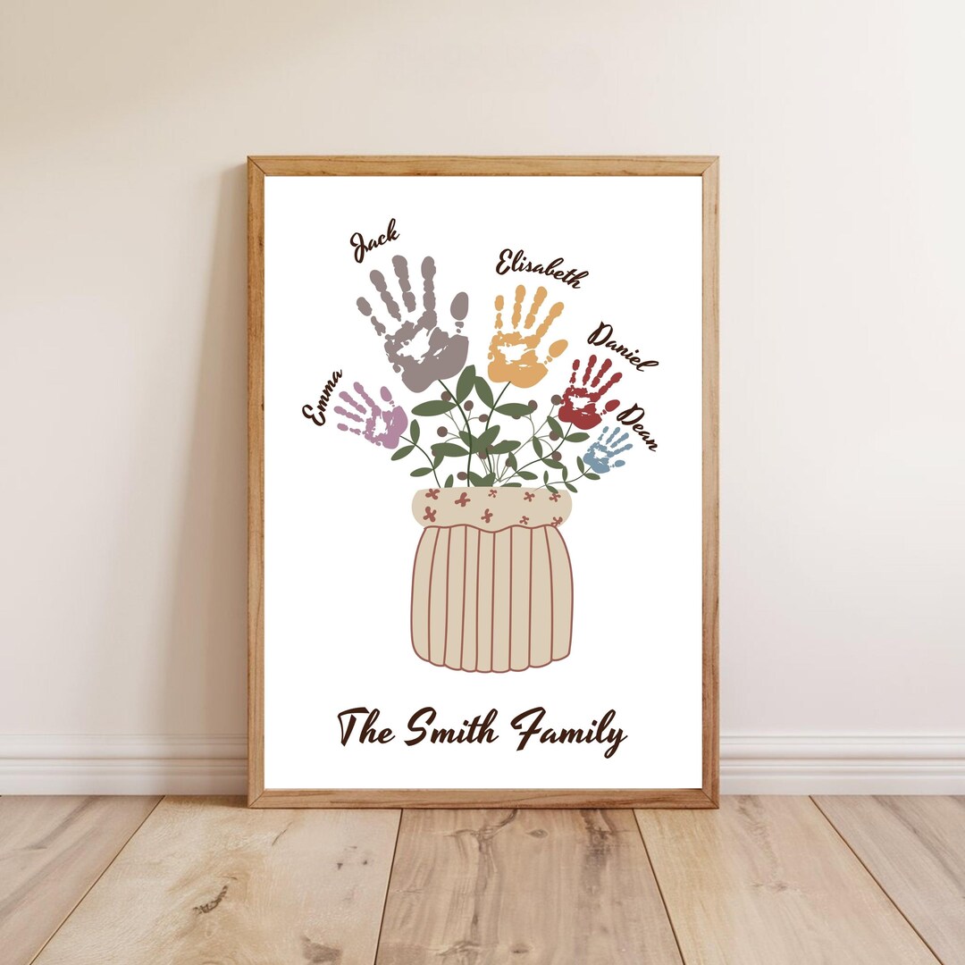 Personalized Handprint Family Print - Custom Family Names Art Print ...