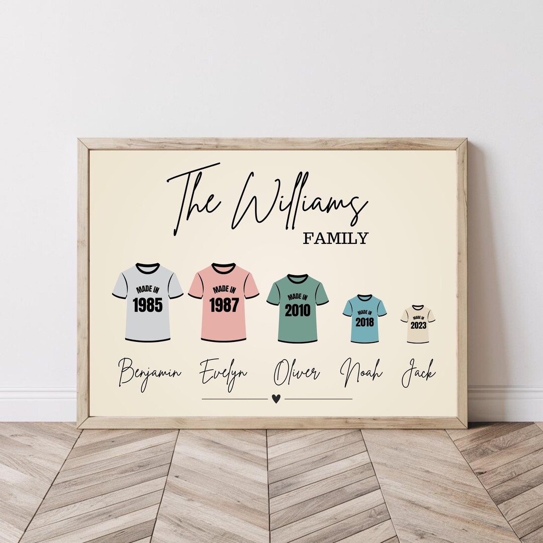 Personalized Family Wall Art, Family Wall Print, Family Tree, Custom ...