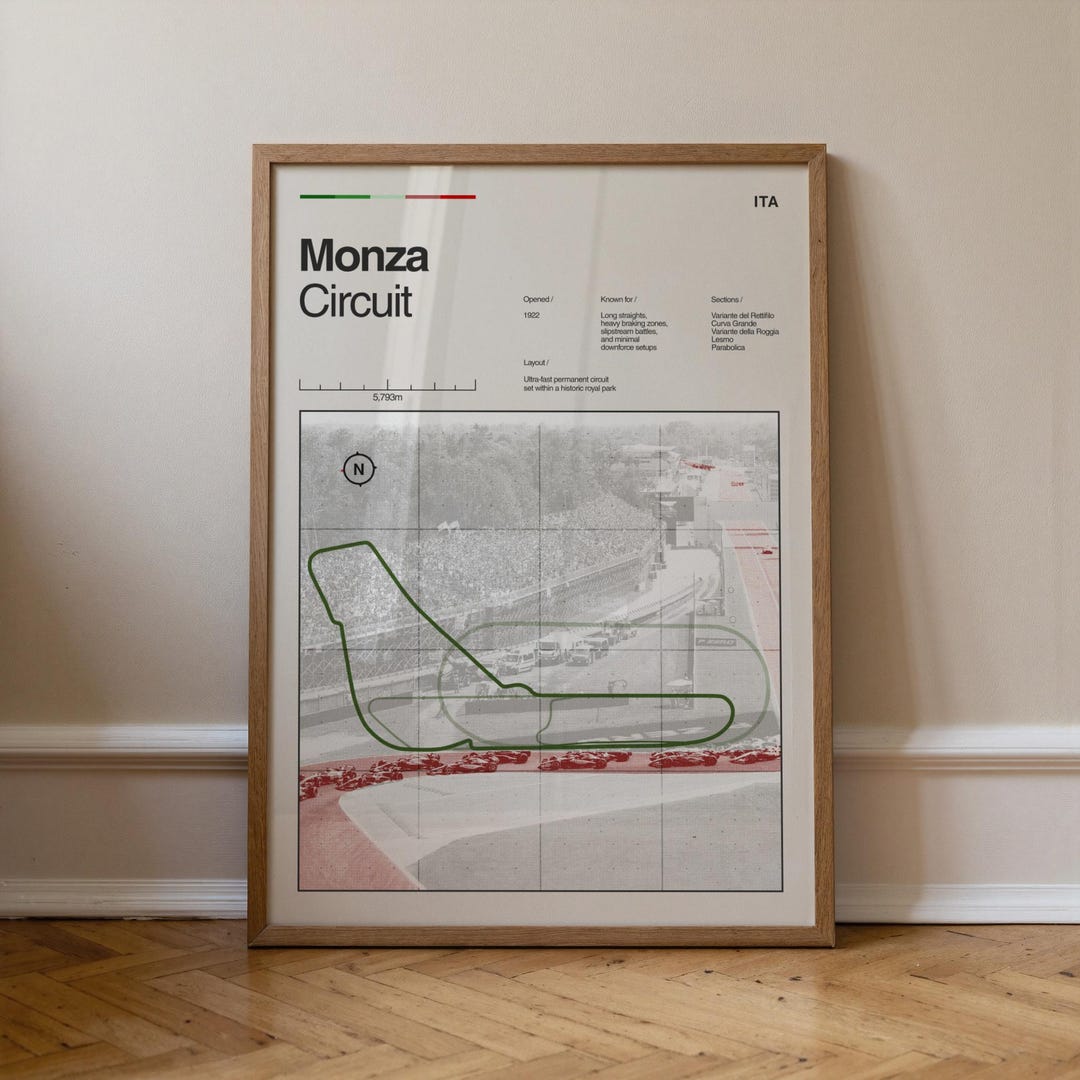 Monza Race Track Art - Monza Circuit Map Wall Decor in Vintage Style ...