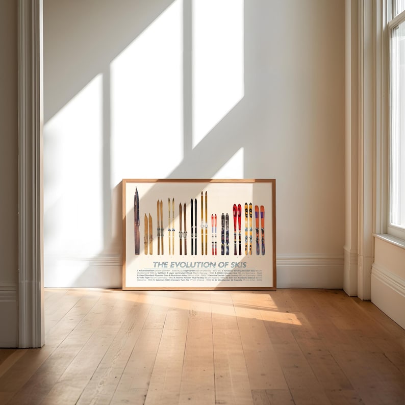 Ski Evolution Art Print: Vintage Skiing History Poster - Etsy