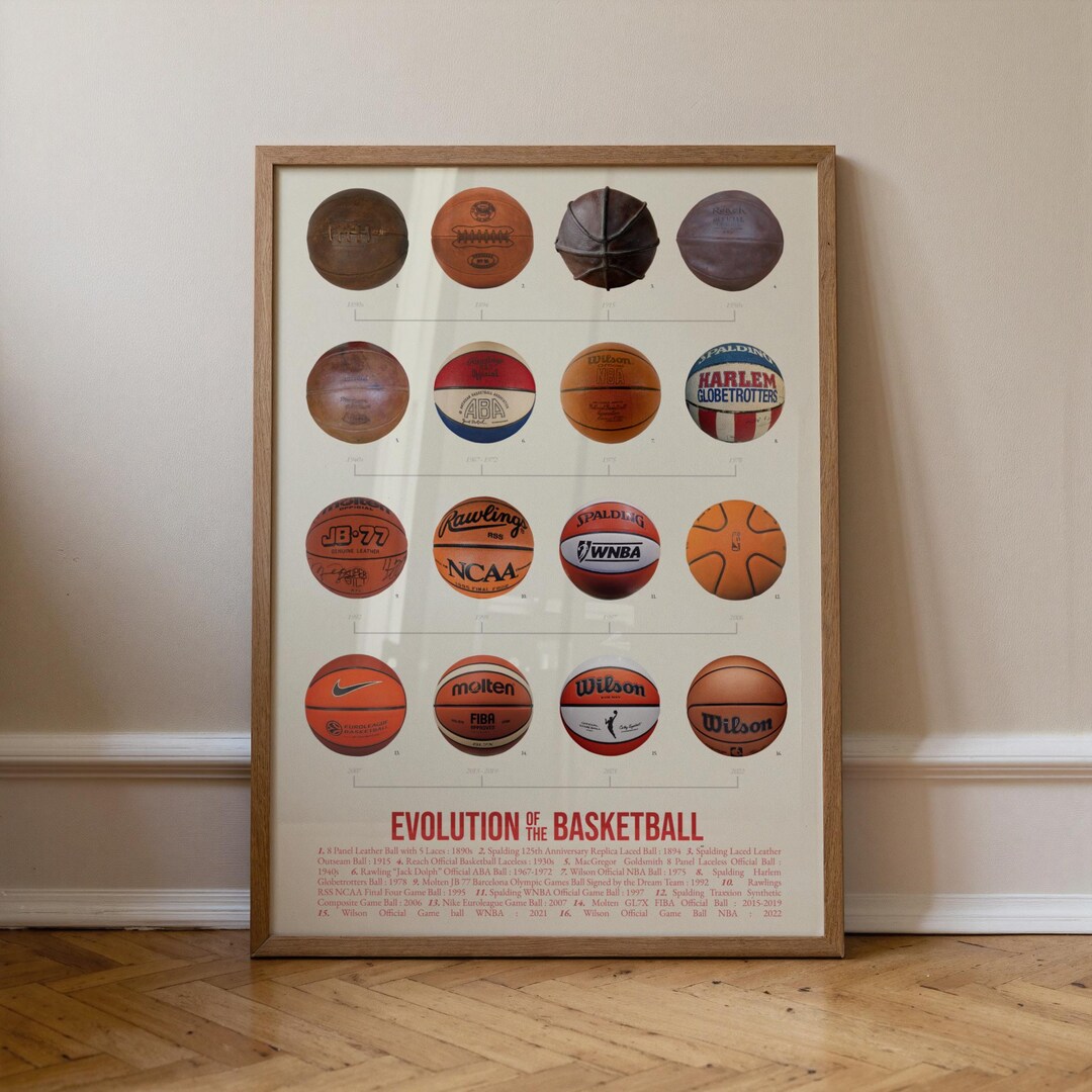 Basketball Evolution Art Print: Sports Fan Gift, Game Room Decor - Etsy
