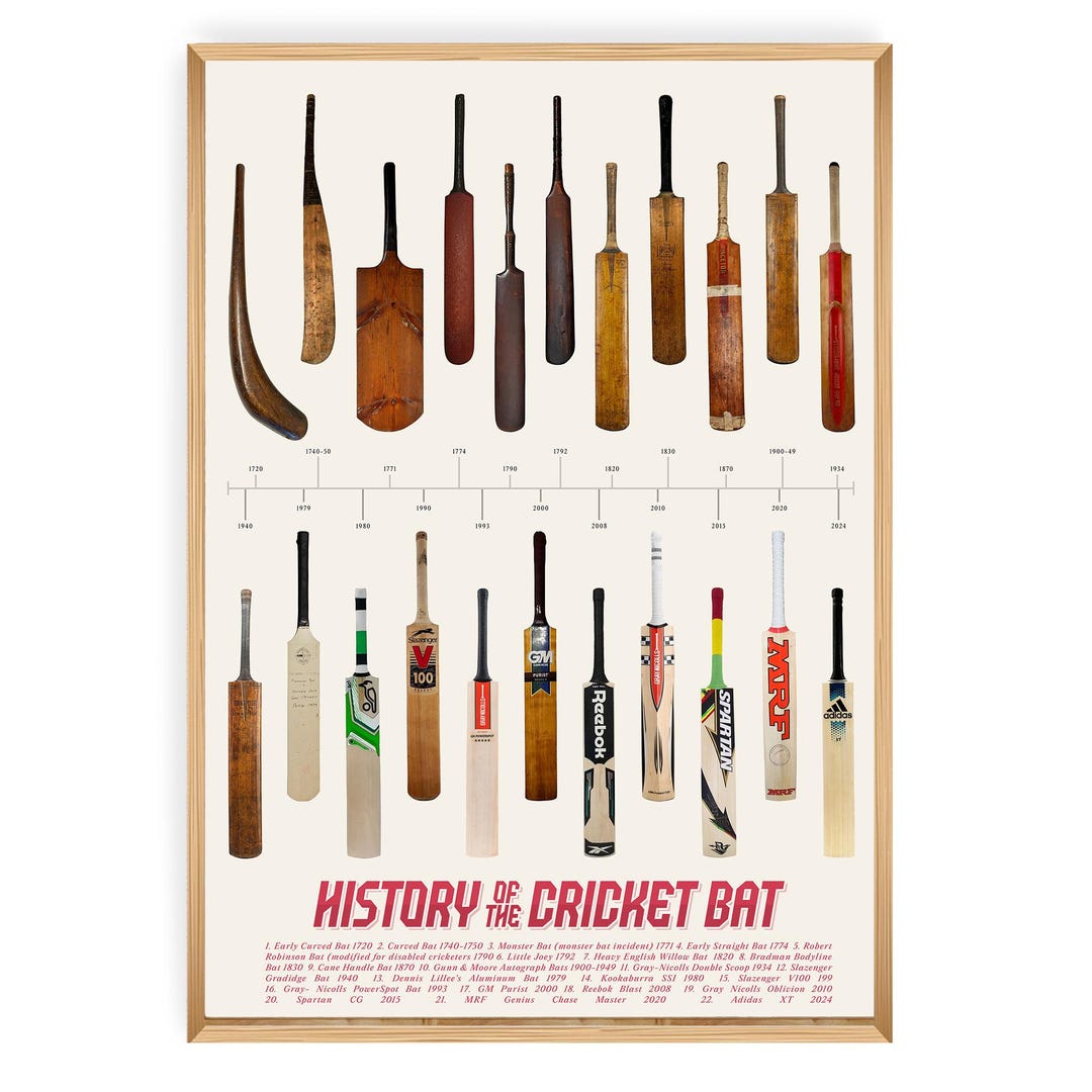 Evolution of the Cricket Bat Poster, Cricket Wall Art, Cricket Gift ...