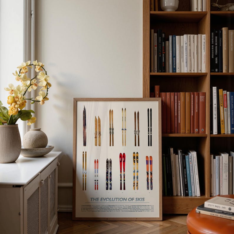 Ski Evolution Art Print: Vintage Skiing History Poster Vertical - Etsy UK
