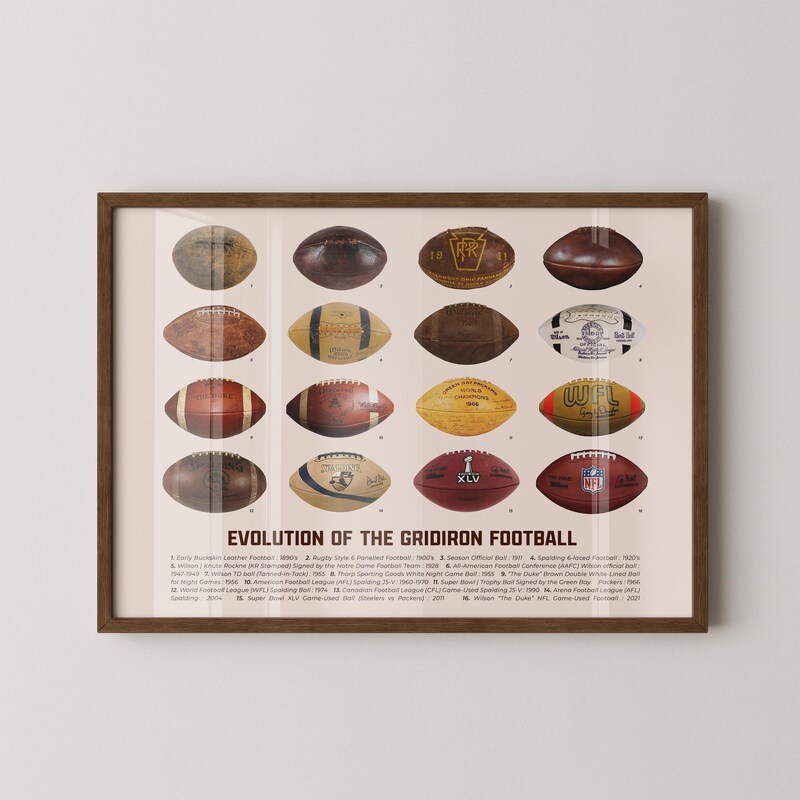 Nfl Gridiron Football Game - Etsy