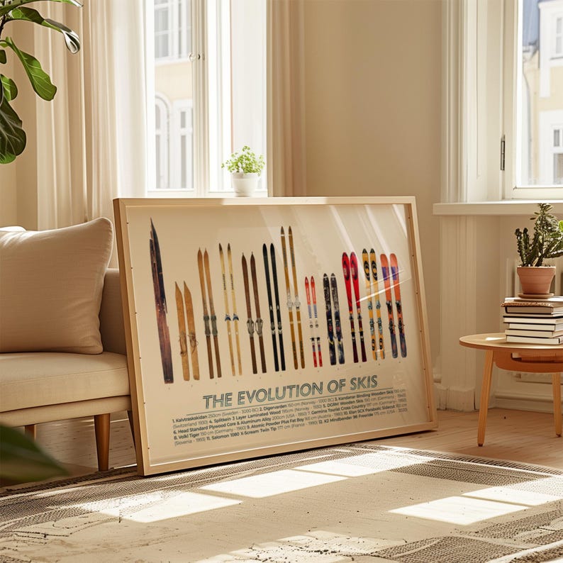 Ski Evolution Art Print: Vintage Skiing History Poster - Etsy