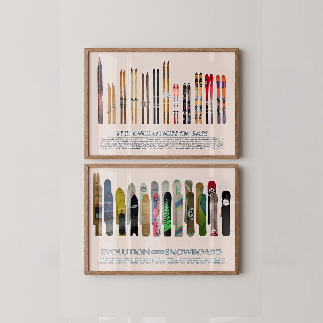 Ski & Snowboard Evolution Art Print Set: Winter Sports History Decor ...