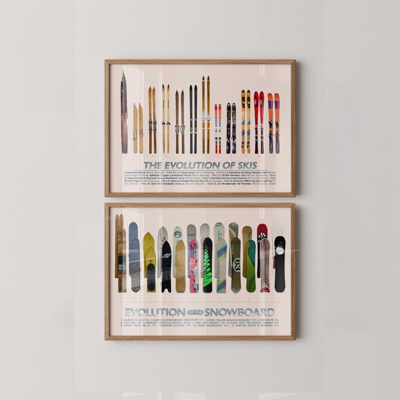 Ski & Snowboard Evolution Art Print Set: Winter Sports History Decor ...