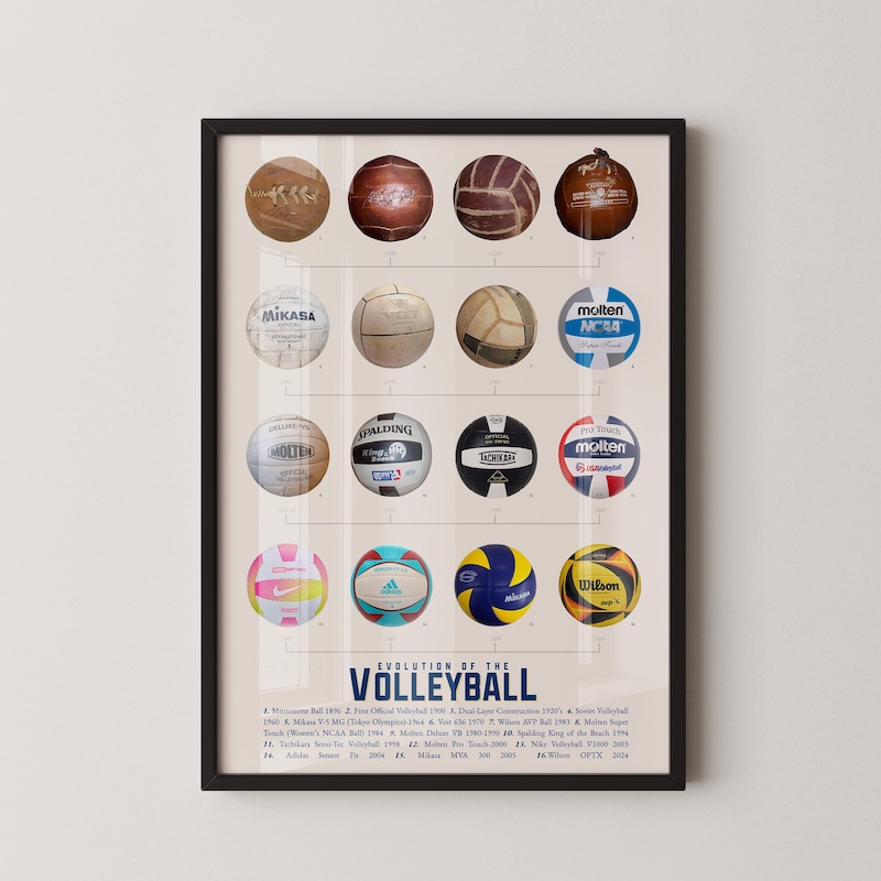 Volleyball Poster Ideas - Etsy