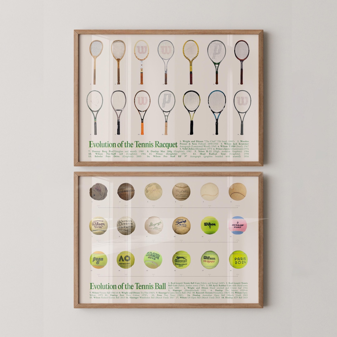 Tennis Evolution Poster: Racquet & Ball History - Gift for Tennis Fans ...
