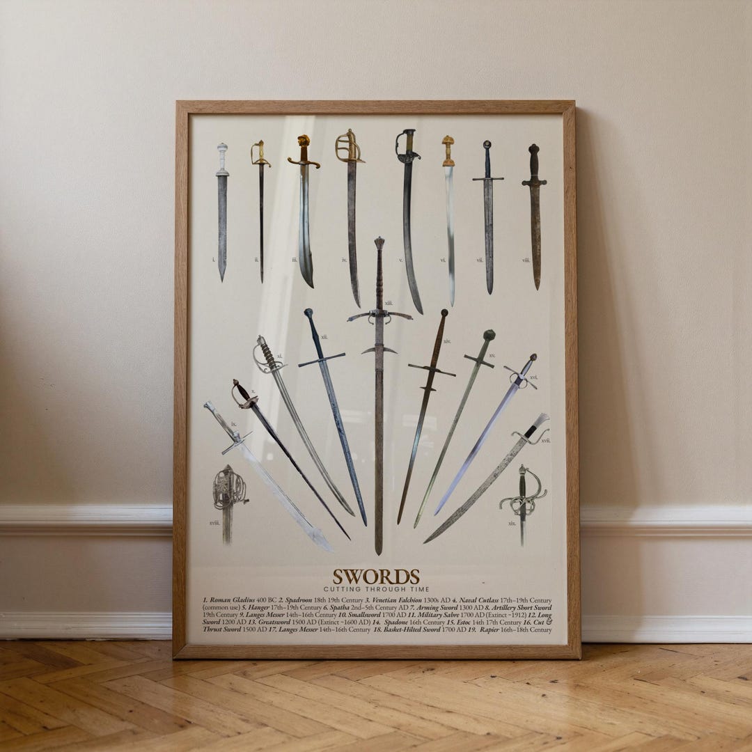 Western Swords History Poster: Medieval Weaponry Art Print - Etsy