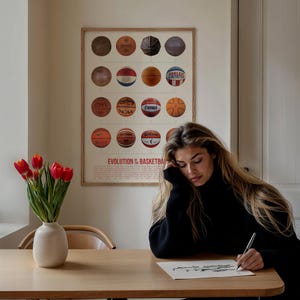 Evolution of the Basketball Poster, Basketball Wall Art, Basketball ...