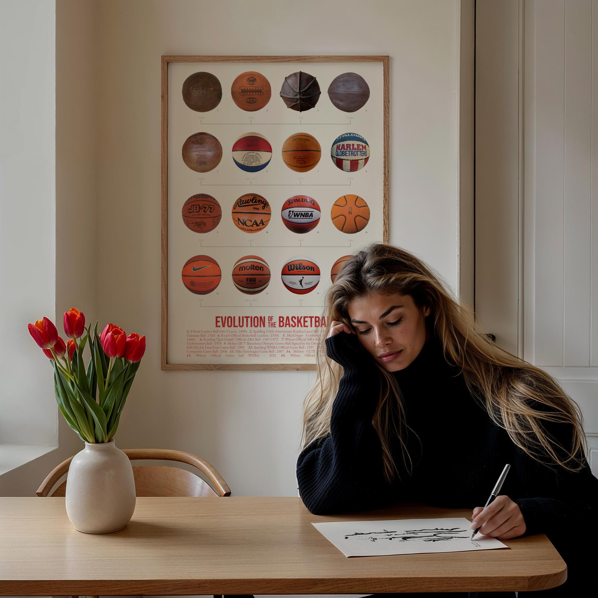 Evolution of the Basketball Poster, Basketball Wall Art, Basketball ...