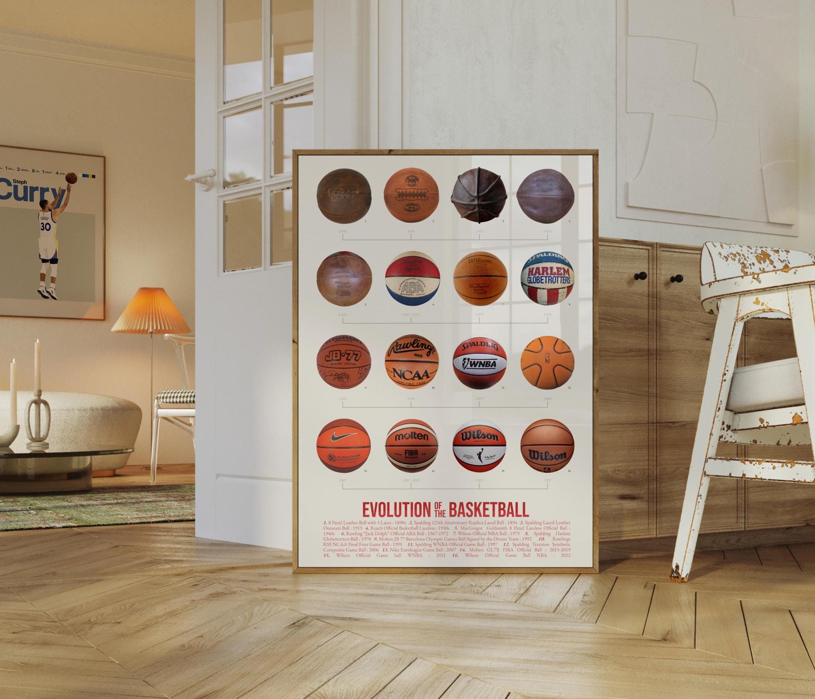 Evolution of the Basketball Poster, Basketball Wall Art, Basketball ...
