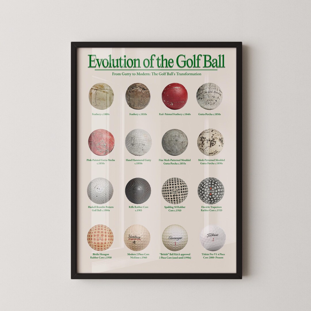 Golf Ball Evolution Art Print: Game Room Decor - Etsy