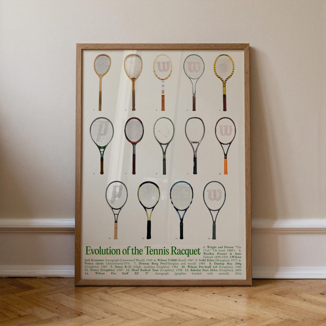 Tennis Racquet Evolution Poster: Sports Wall Art Decor - Etsy