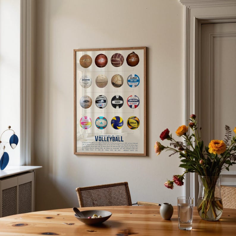Evolution of Volleyball Poster: Sports Game Room Wall Art - Etsy