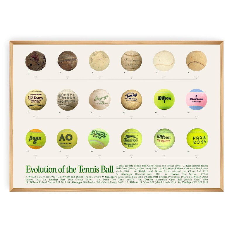 Tennis Wall Art - Etsy
