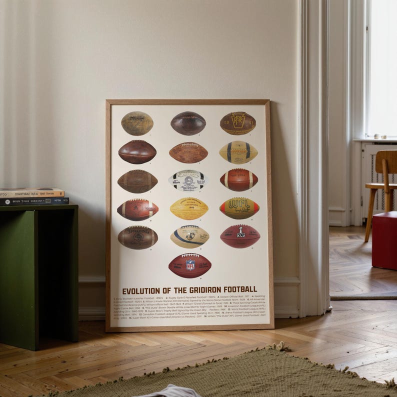 Football Evolution Poster: NFL History Wall Art, Game Room Decor - Etsy