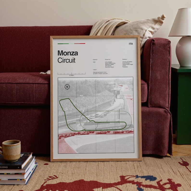 Monza Race Track Art - Monza Circuit Map Wall Decor in Vintage Style ...
