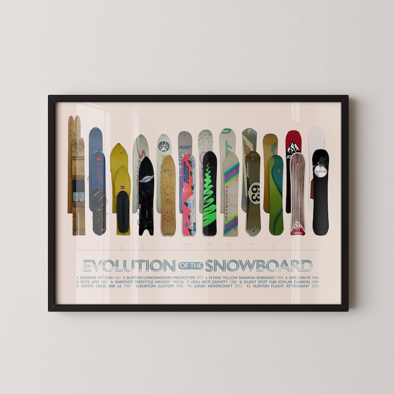 Snowboard Art - Etsy