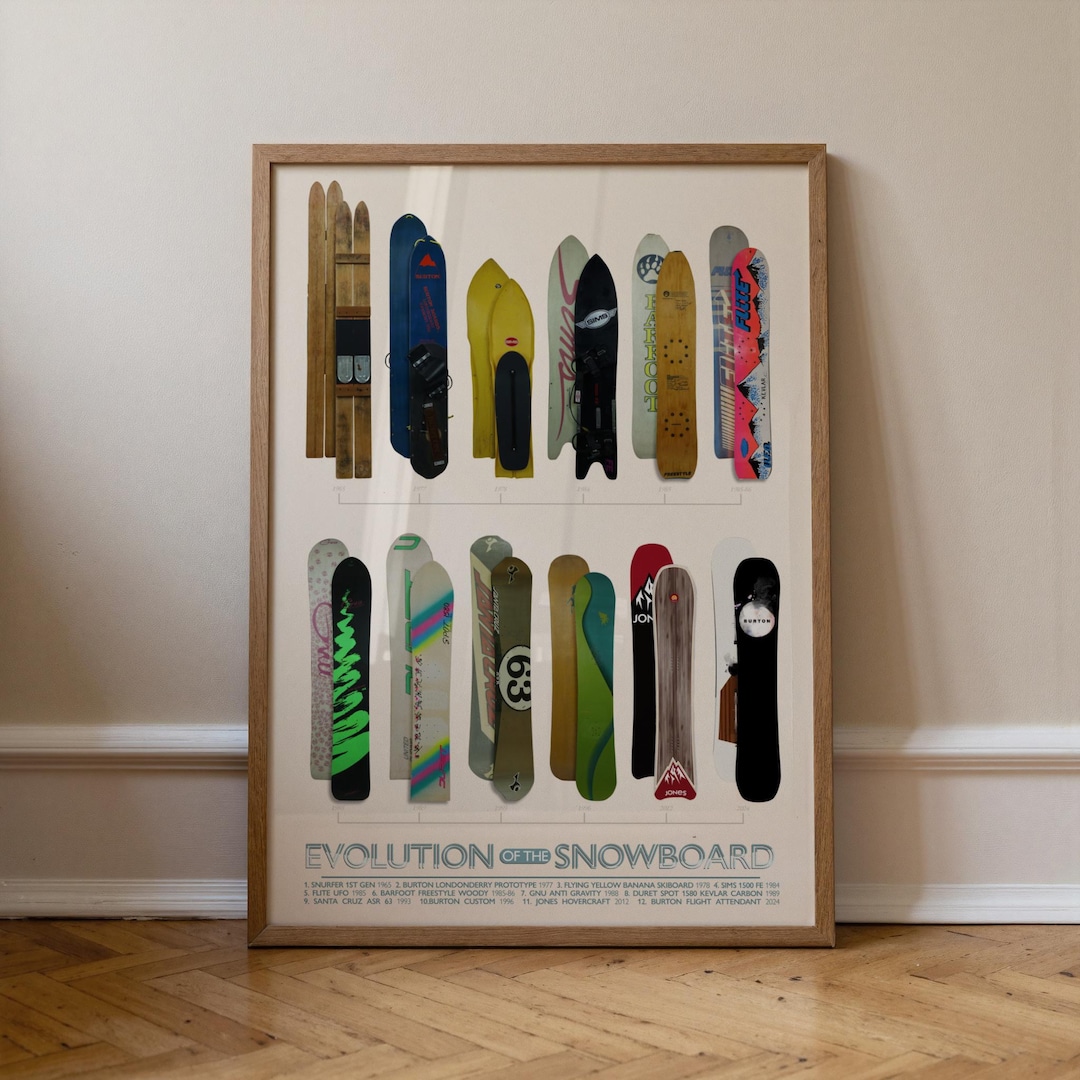 Snowboard Evolution Art Print: Winter Sports Decor - Etsy
